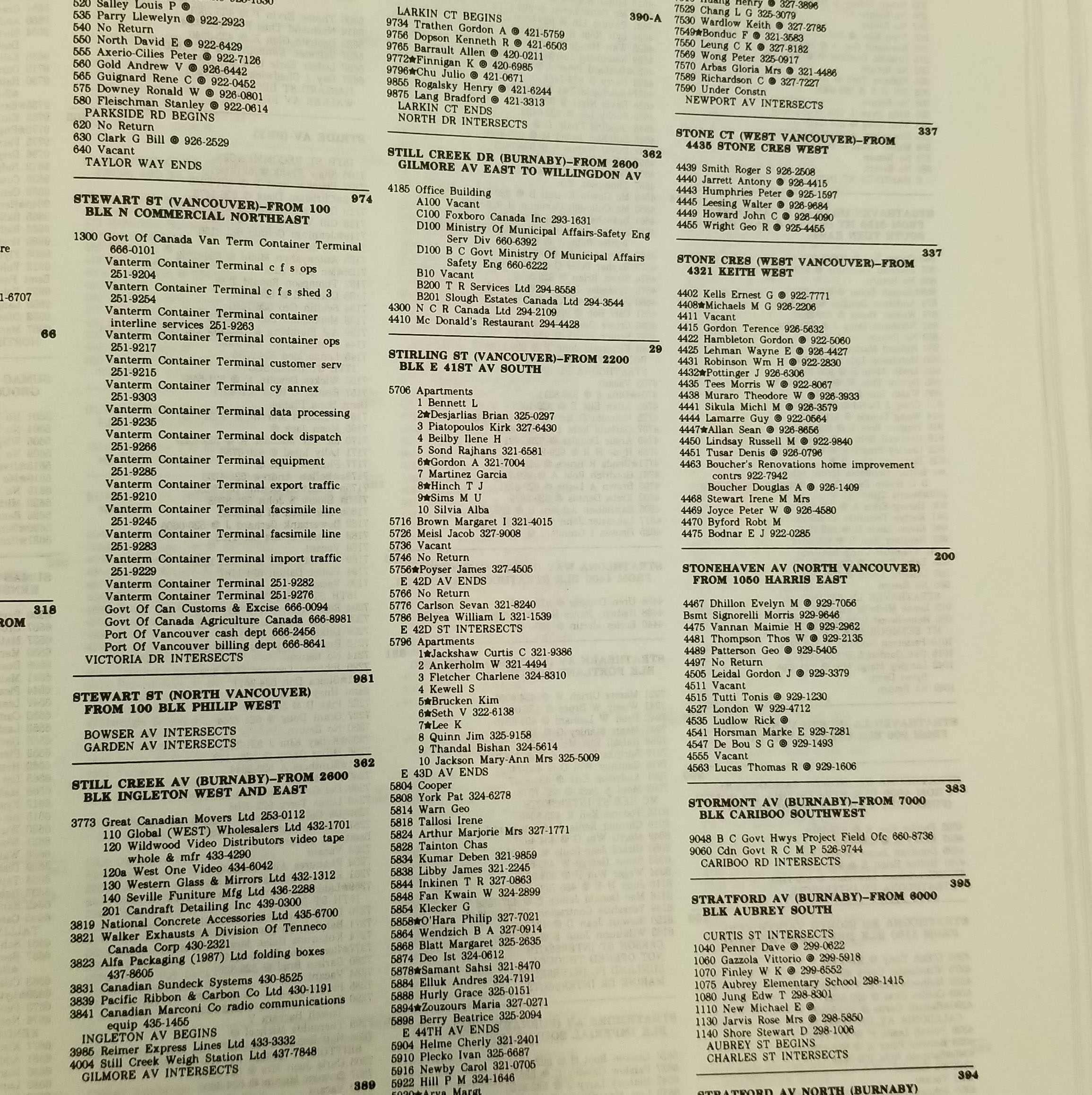 Blog | Building History | Researching Site History in Canada